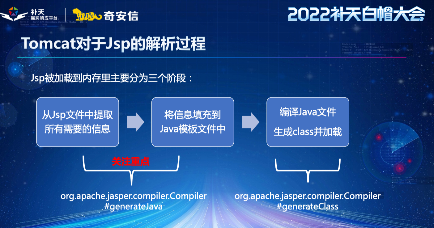 jdk-tomcat下jspshell学习 - unam4